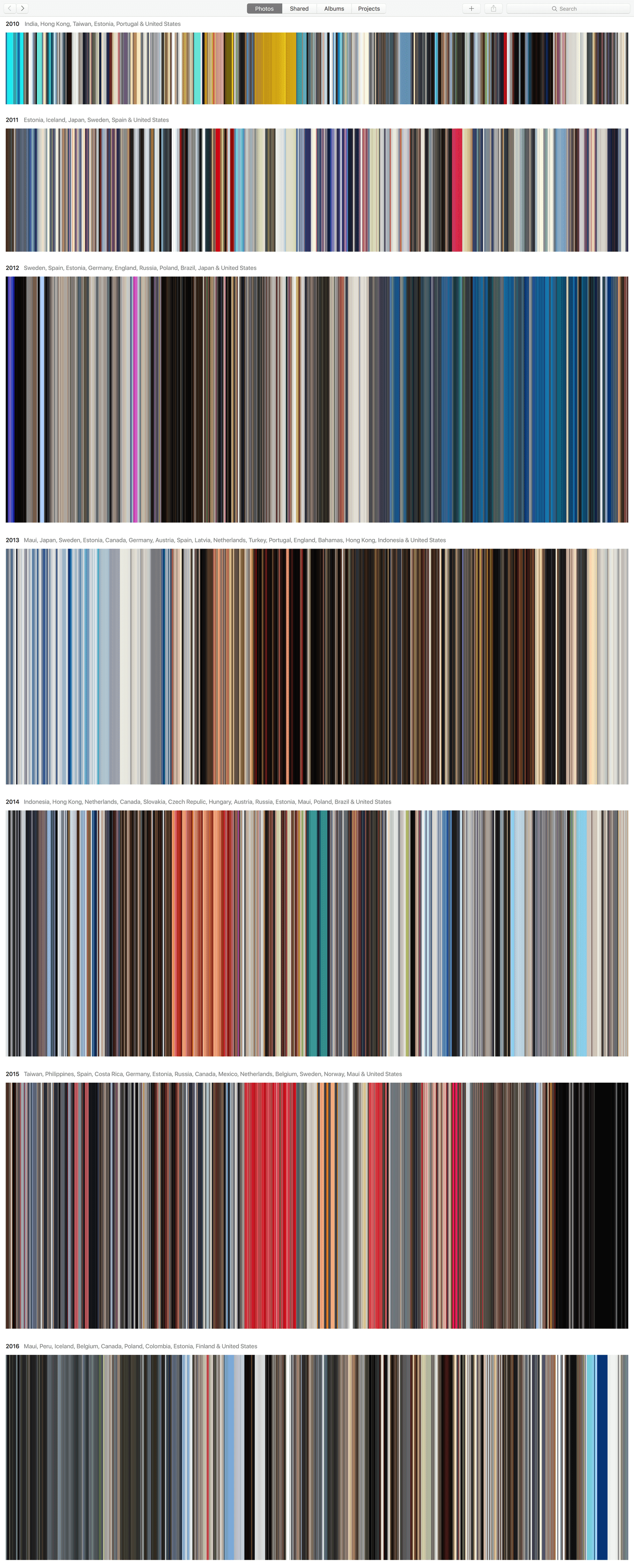 MOA — Museum of Online Artifacts Almanac — Page 6