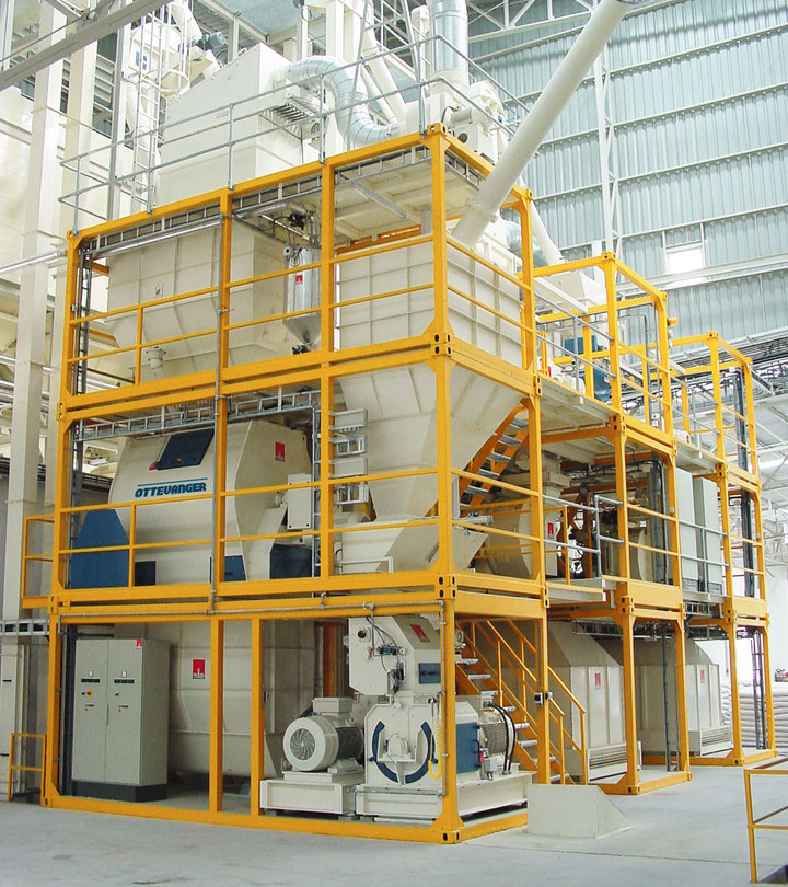 Dutch Industry — Ottevanger