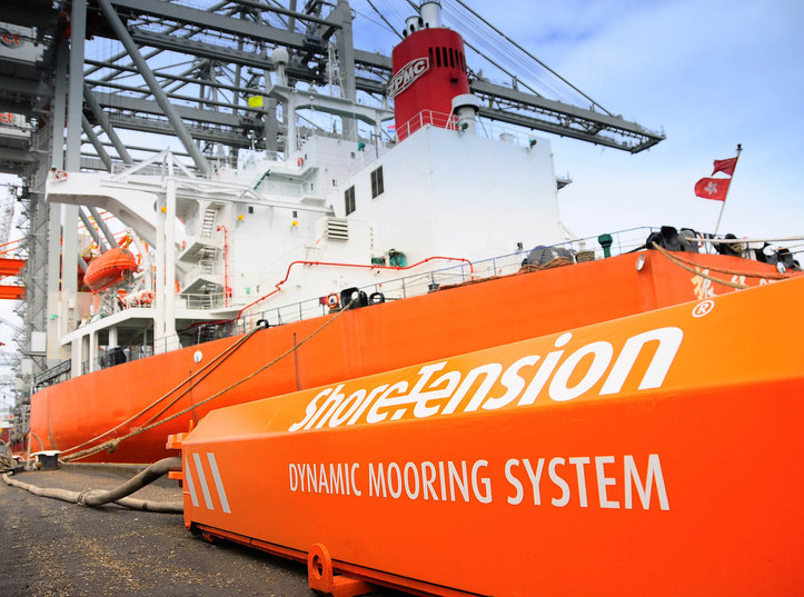 Dutch Industry — ECT