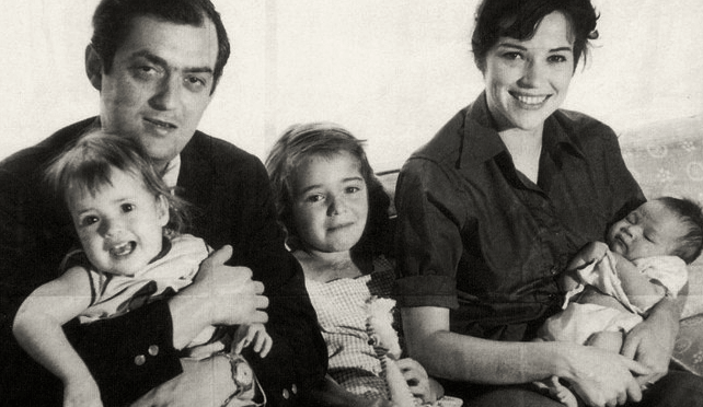 Work and life of Stanley Kubrick — 02 Timeline