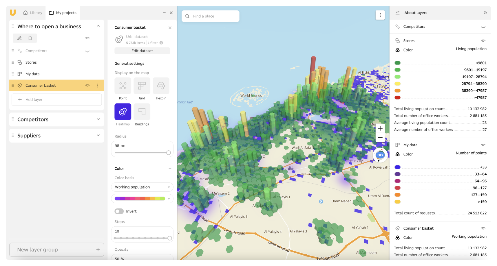 Geo-platform for Measured Decisions — Urbi Pro