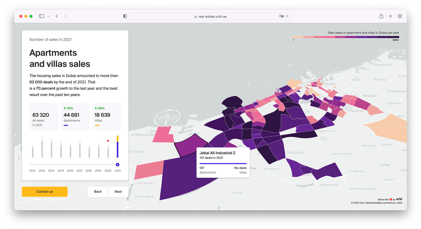Geo-platform for Measured Decisions