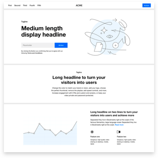 Platforma Wireframe Kit – Ultimate Collection of Website Wireframes