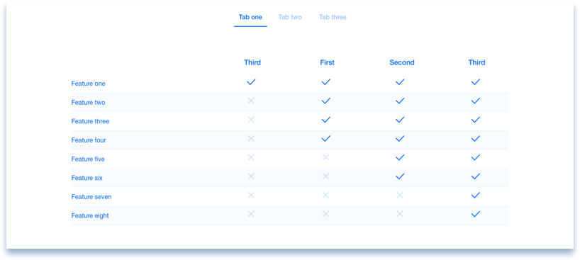 Platforma Wireframe Kit – Ultimate Collection of Website Wireframes