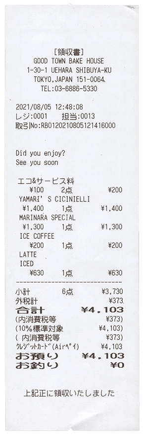 Coffee Receipt Stories — Infographic