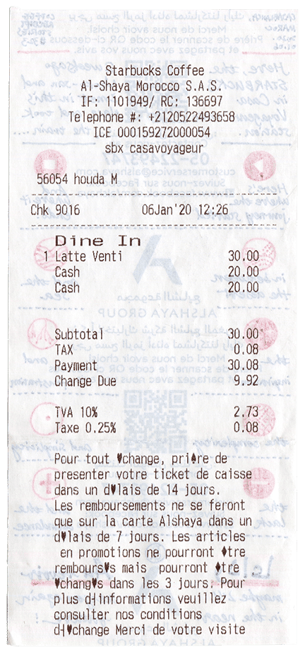 Coffee Receipt Stories — Infographic