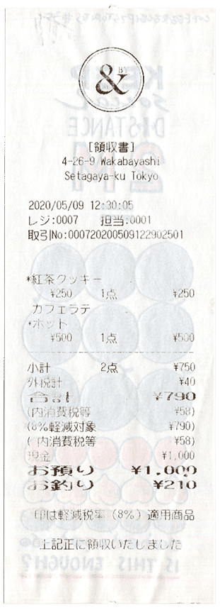 Coffee Receipt Stories — Infographic