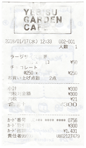 Coffee Receipt Stories — Infographic