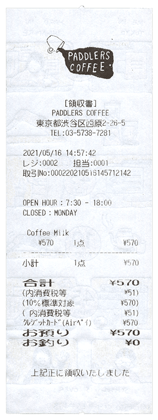 Coffee Receipt Stories — Infographic