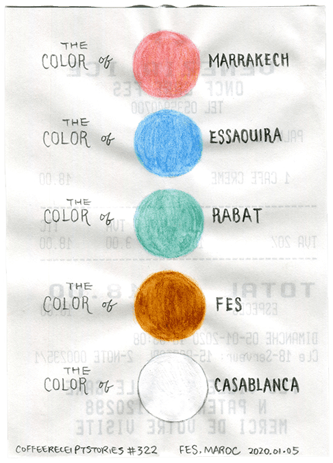 Coffee Receipt Stories — Morocco