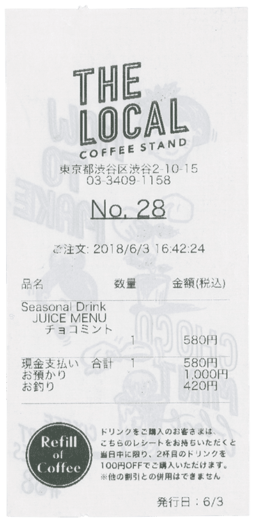 Coffee Receipt Stories — Infographic