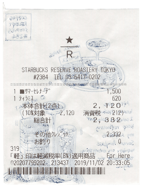 Coffee Receipt Stories — Infographic