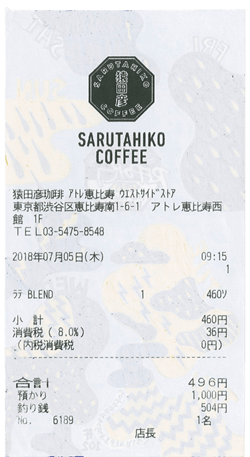 Coffee Receipt Stories — Infographic