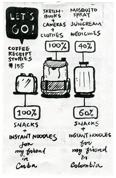 Coffee Receipt Stories — Infographic