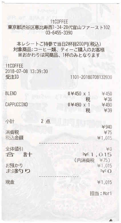 Coffee Receipt Stories — Fiction