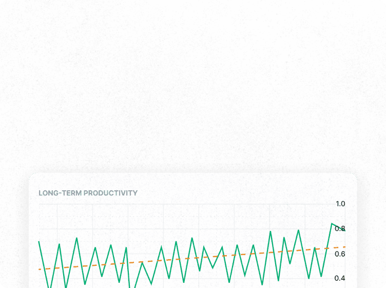 DigiFarm | Perfect APIs for Digital Farming