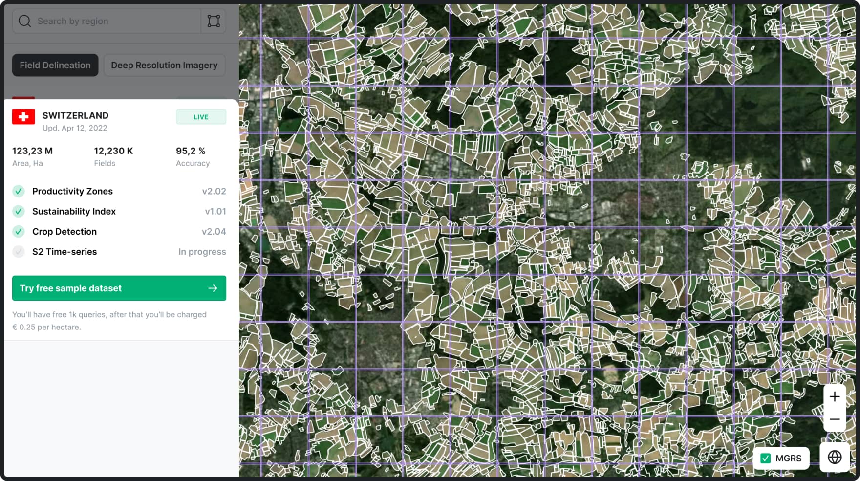 DigiFarm | Perfect APIs for Digital Farming