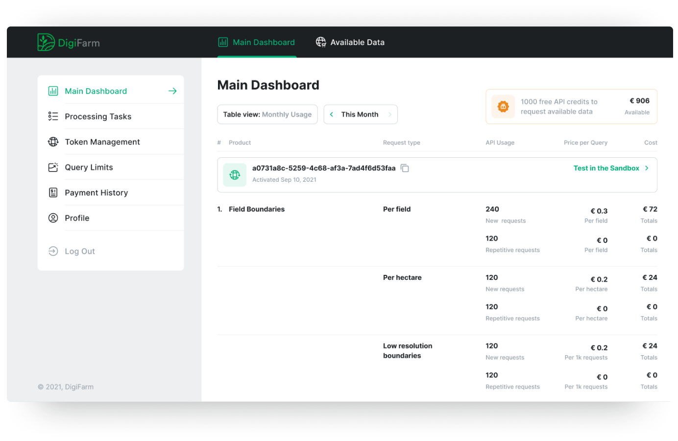 Digifarm | Perfect APIs for Digital Farming