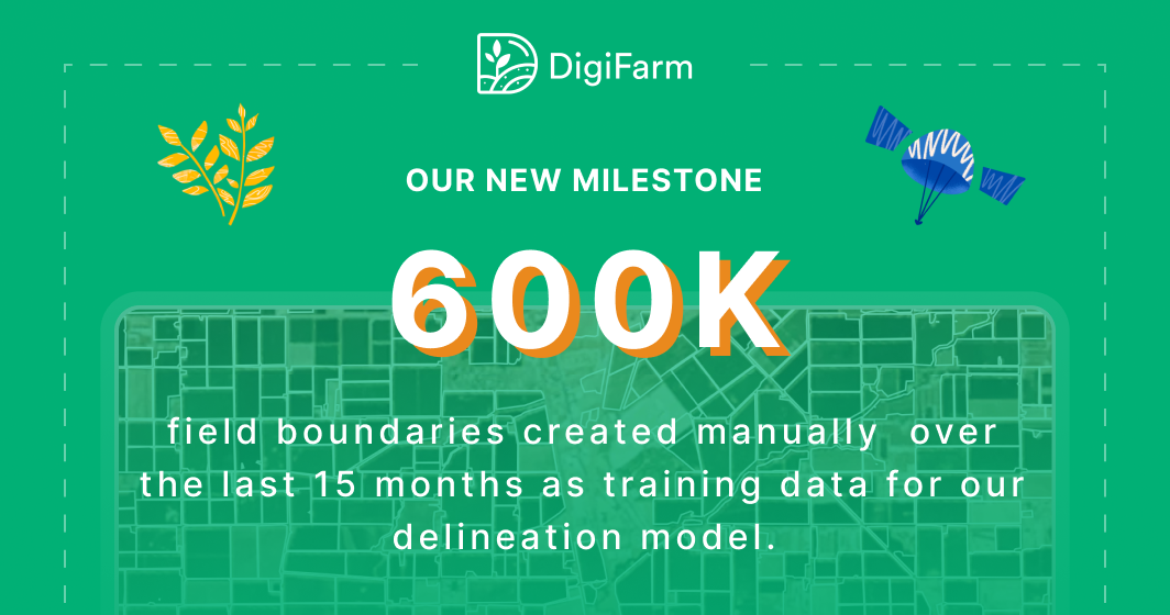 Digifarm | Perfect APIs for Digital Farming