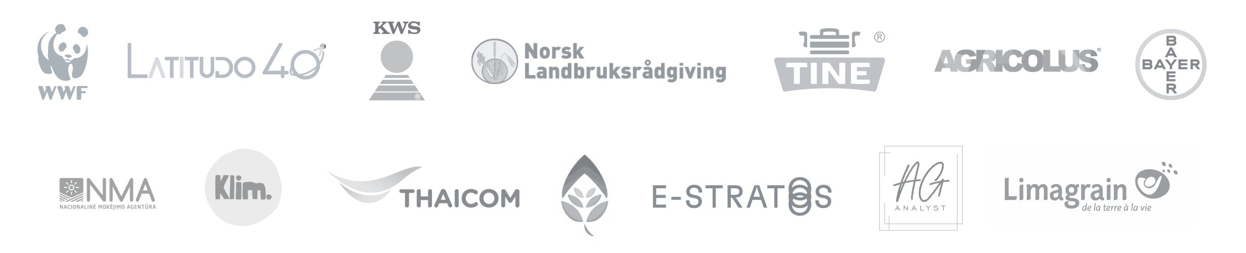 Digifarm | Perfect APIs for Digital Farming