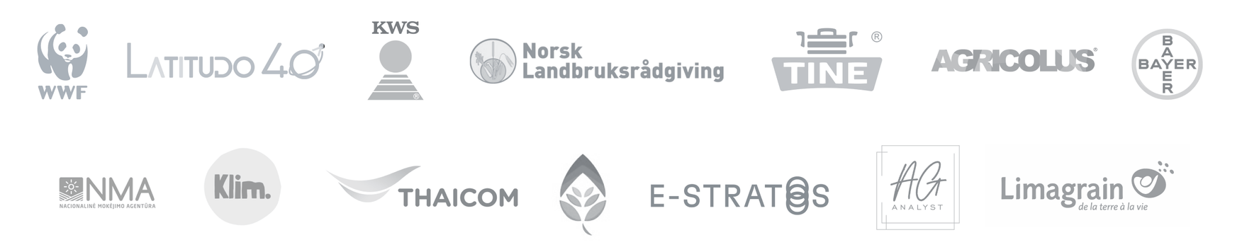 Digifarm | Perfect APIs for Digital Farming