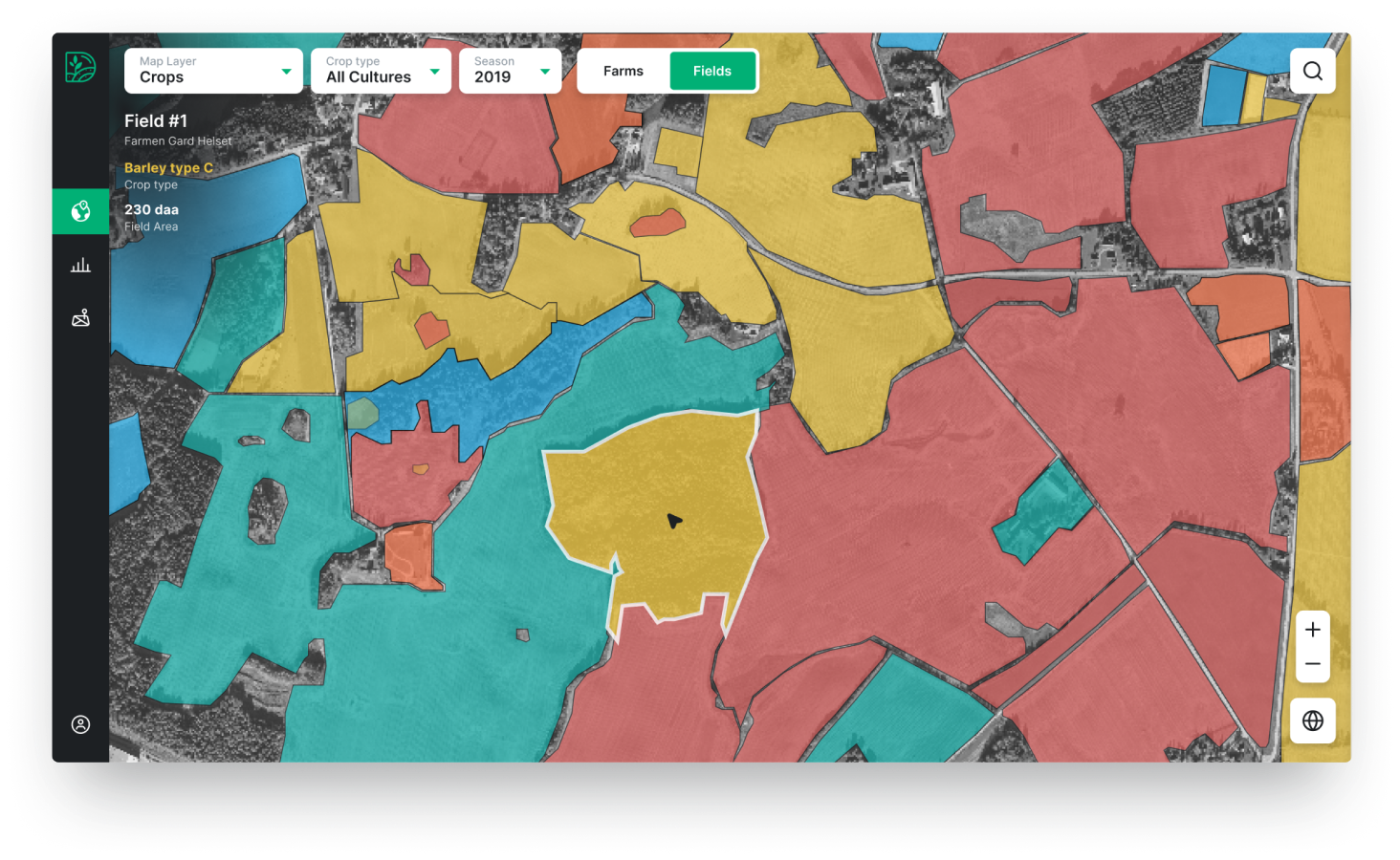 Digifarm | From crop to cloud — Farmers