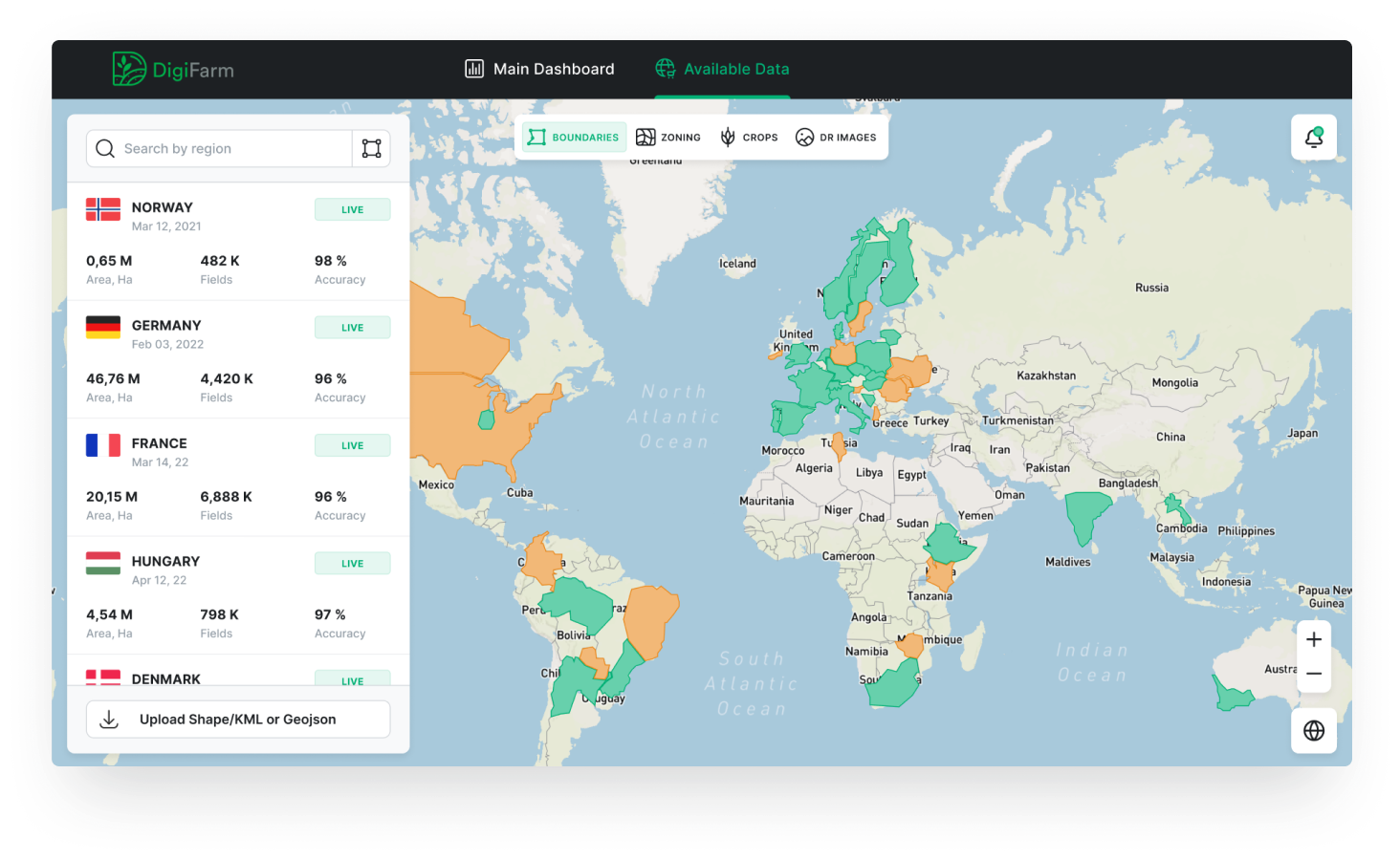Digifarm | Perfect APIs for Digital Farming