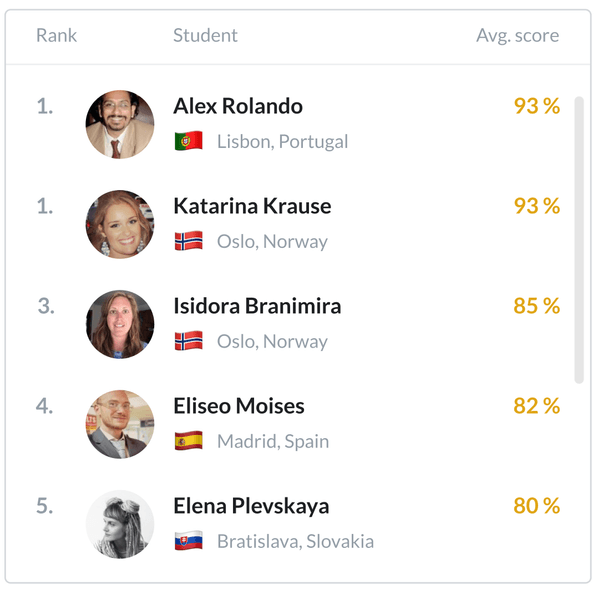 LangO | Online English training