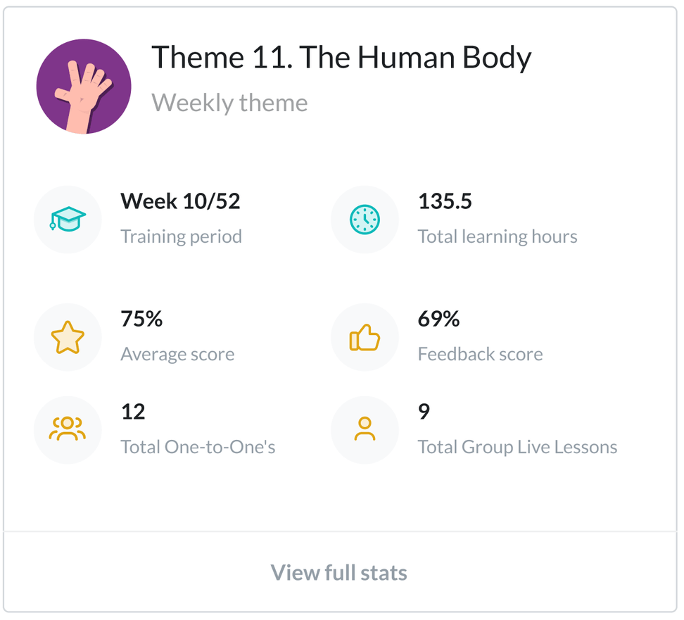 LangO | Online English training