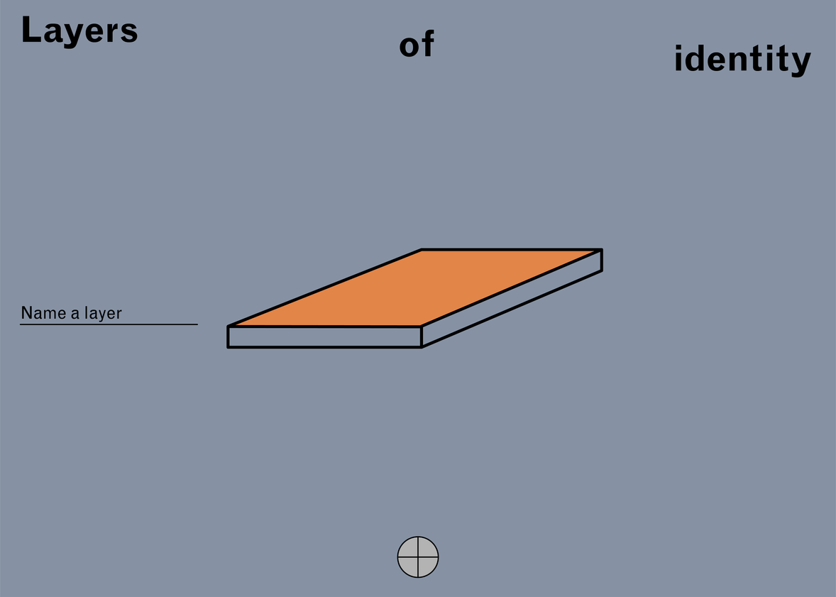 Andrea Lausevic — Layers of Identity