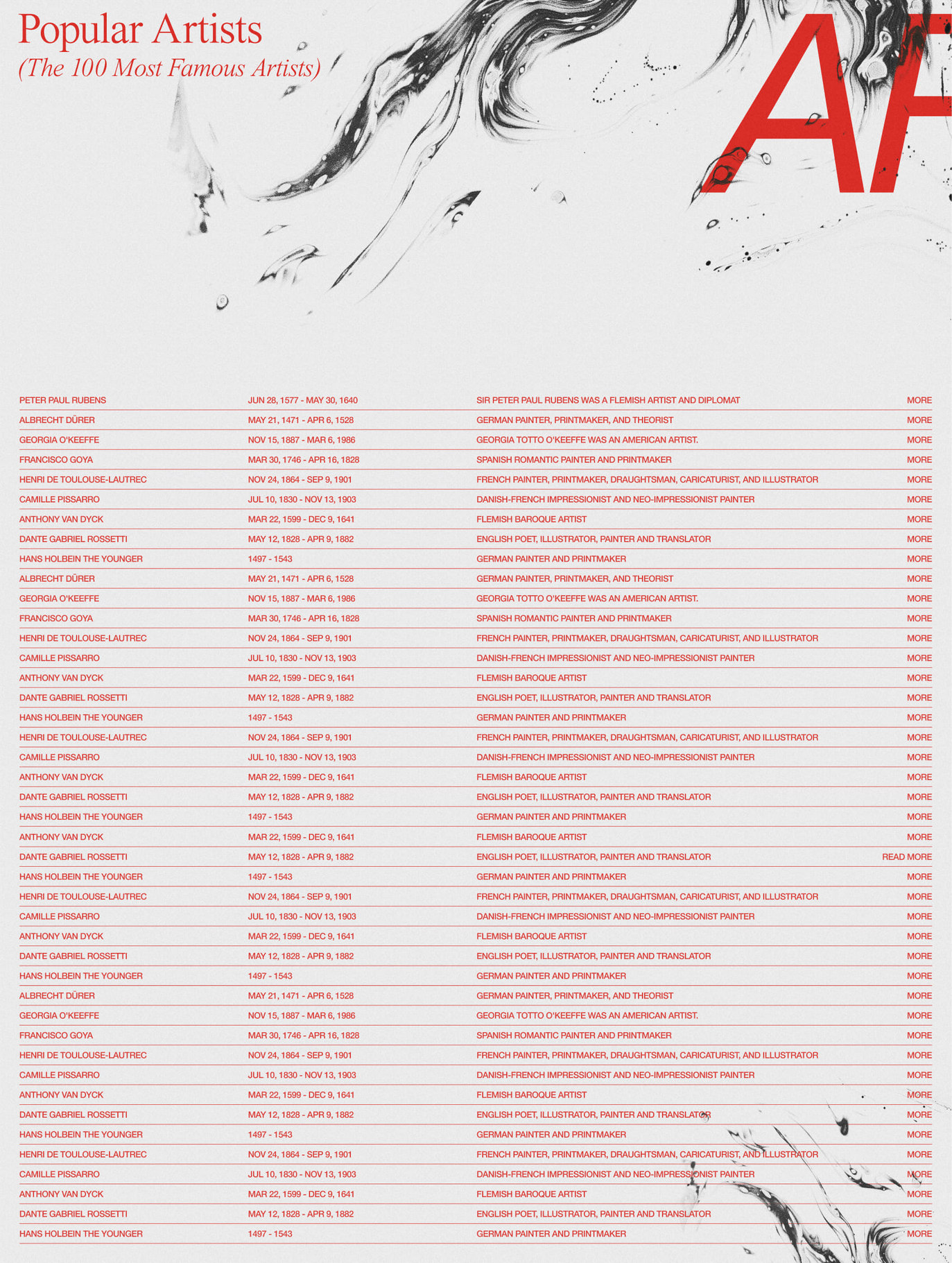 Typography Principles — Fonts
