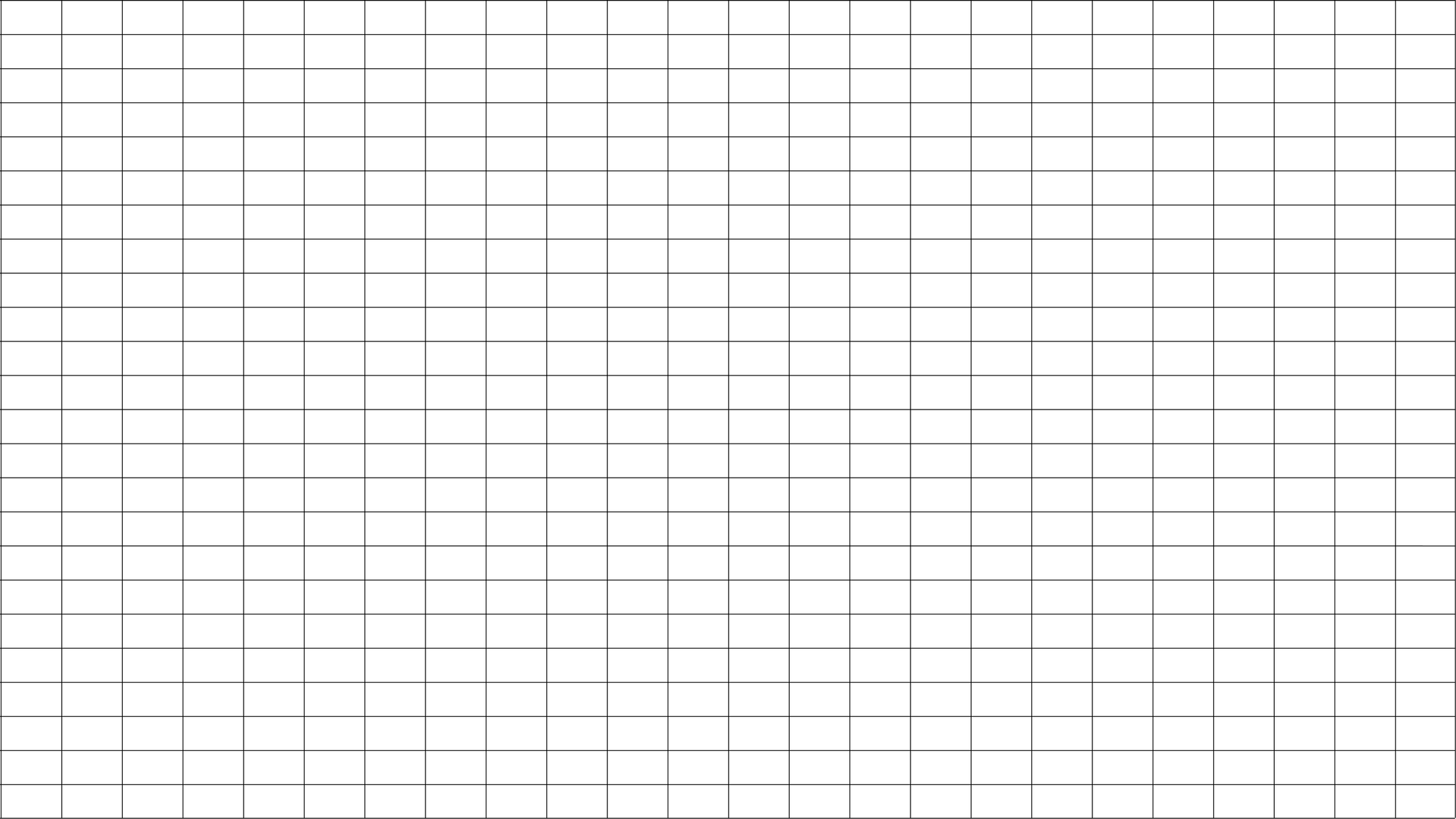 Grids — Rectangular & Others