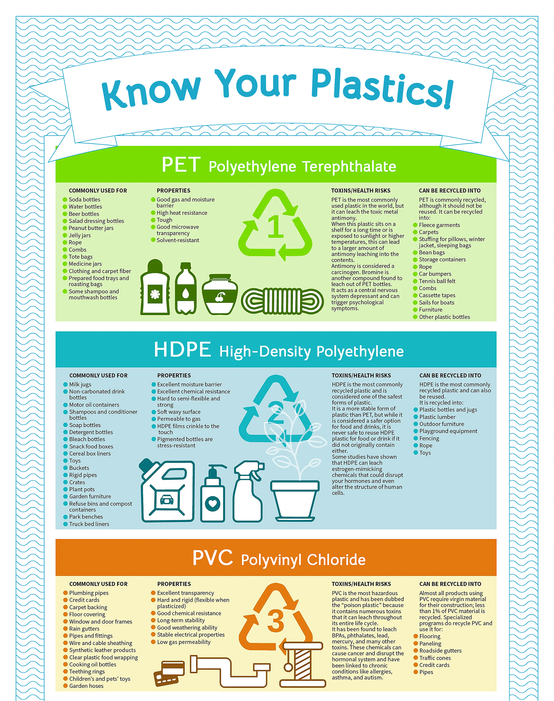 Plastic Fisherman — PF