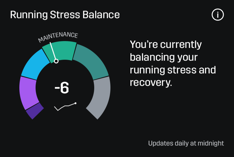 Stryd Training Guide — Topic #1: Running Stress Balance