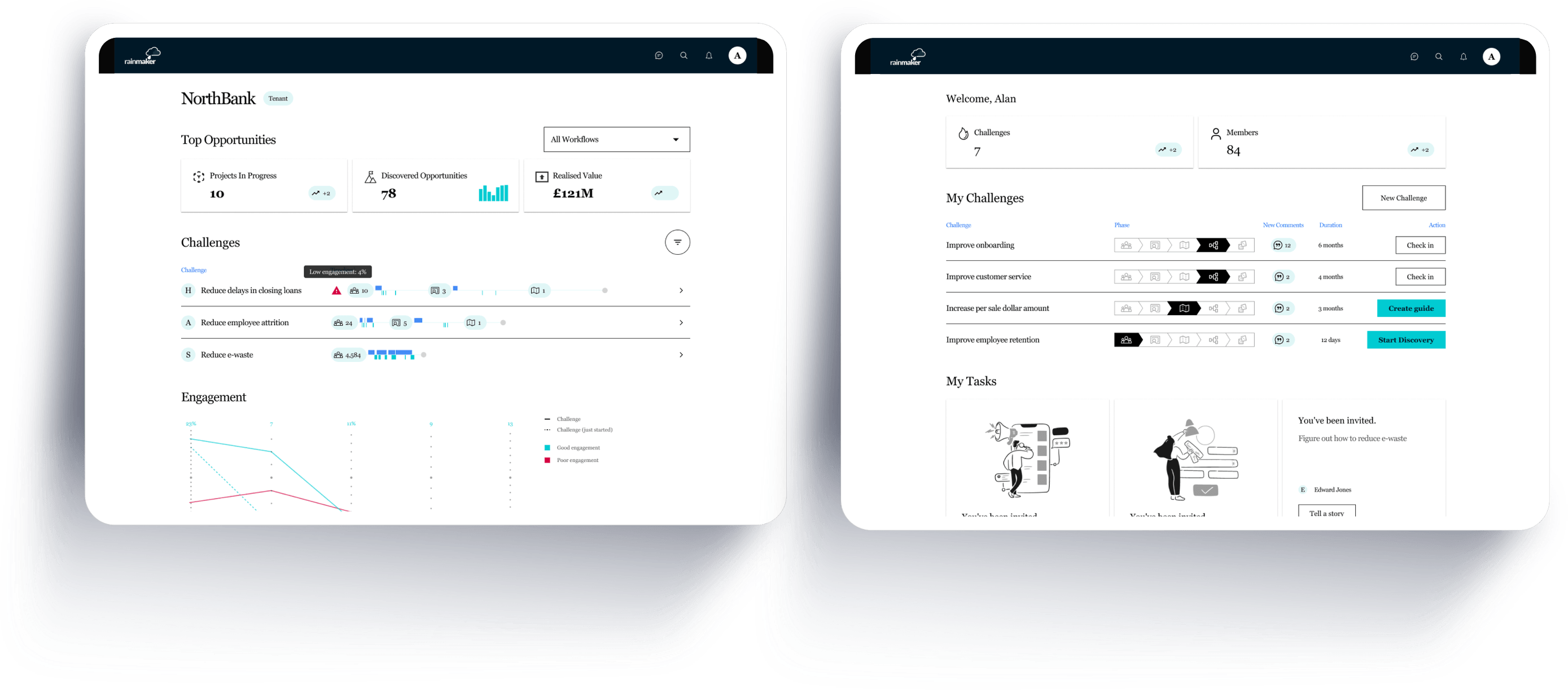 Rainmaker | Approach