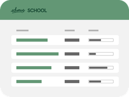 Edumus School | Online school for future skills