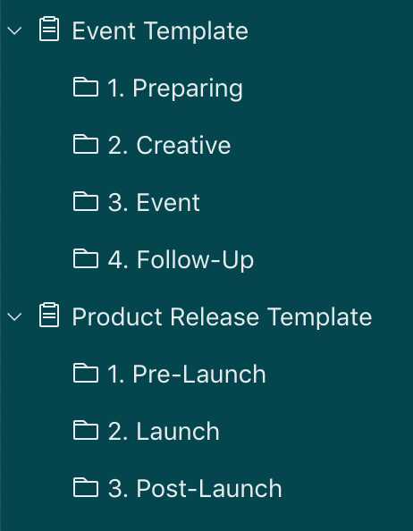 Wrike Best Practices - Standardize Delivery With Templates