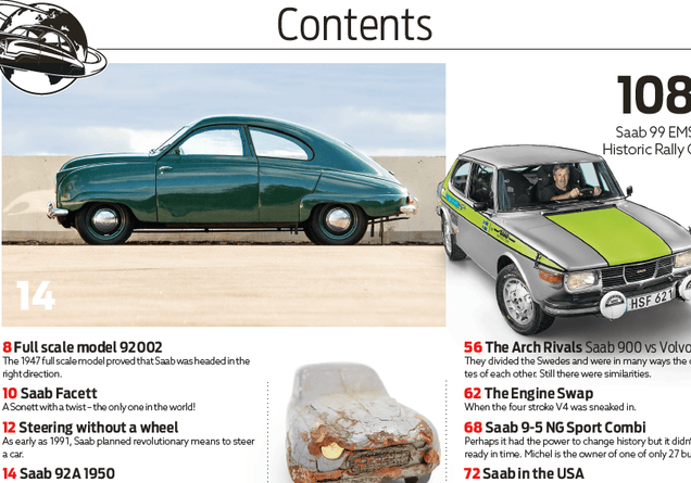 Saab Cars Magazine