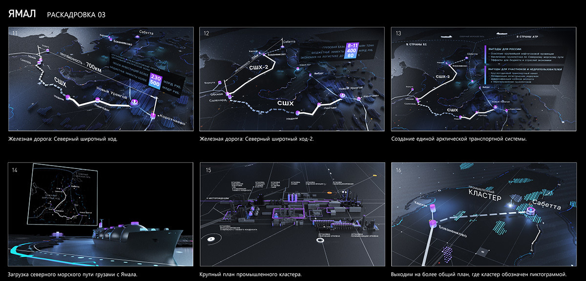 N3 Design — Arctic Transport Projects