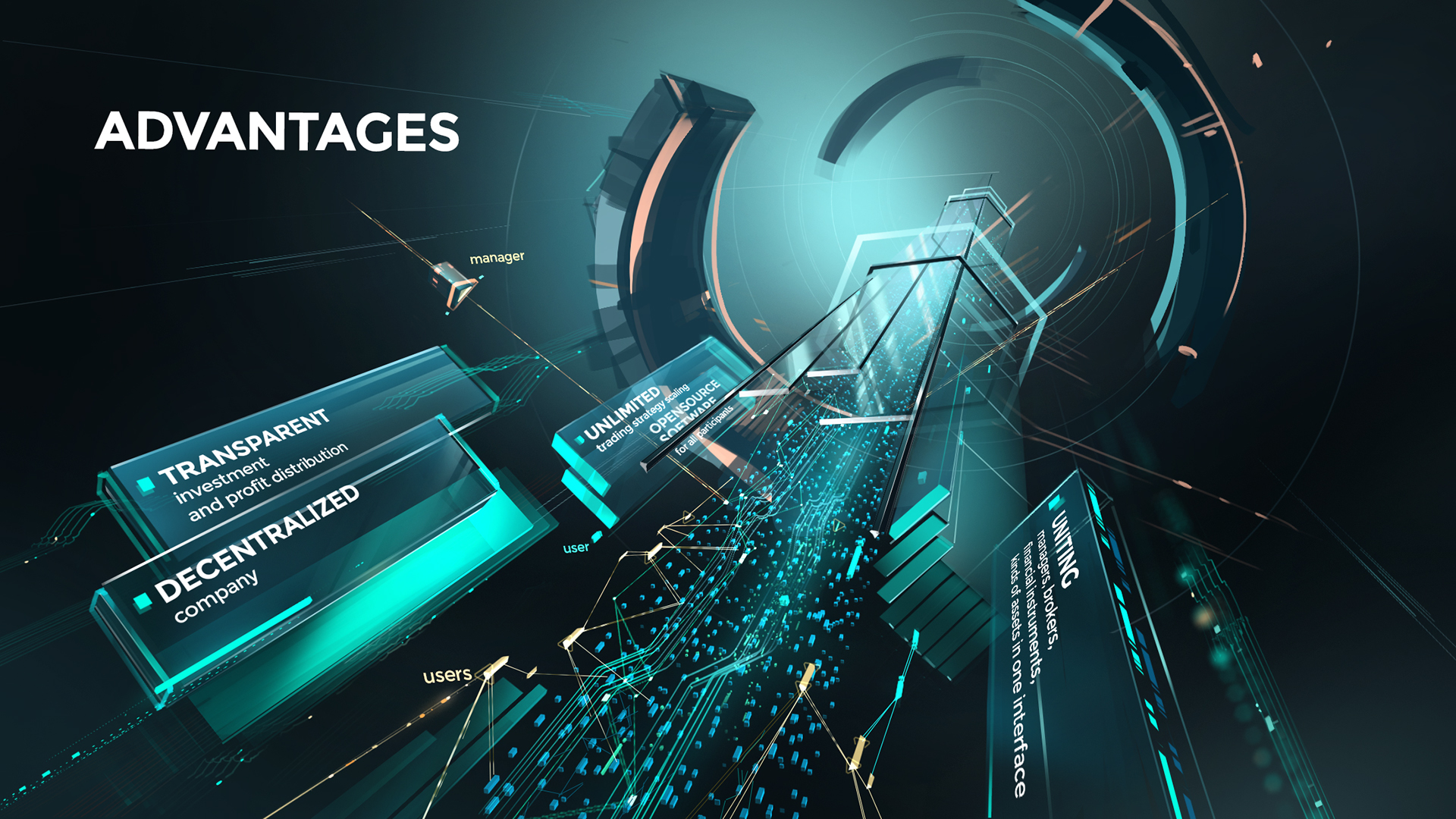 N3 Design — Genesis Vision