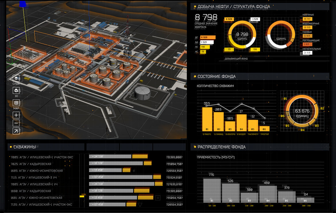 N3 Design — SPIEFF'19
