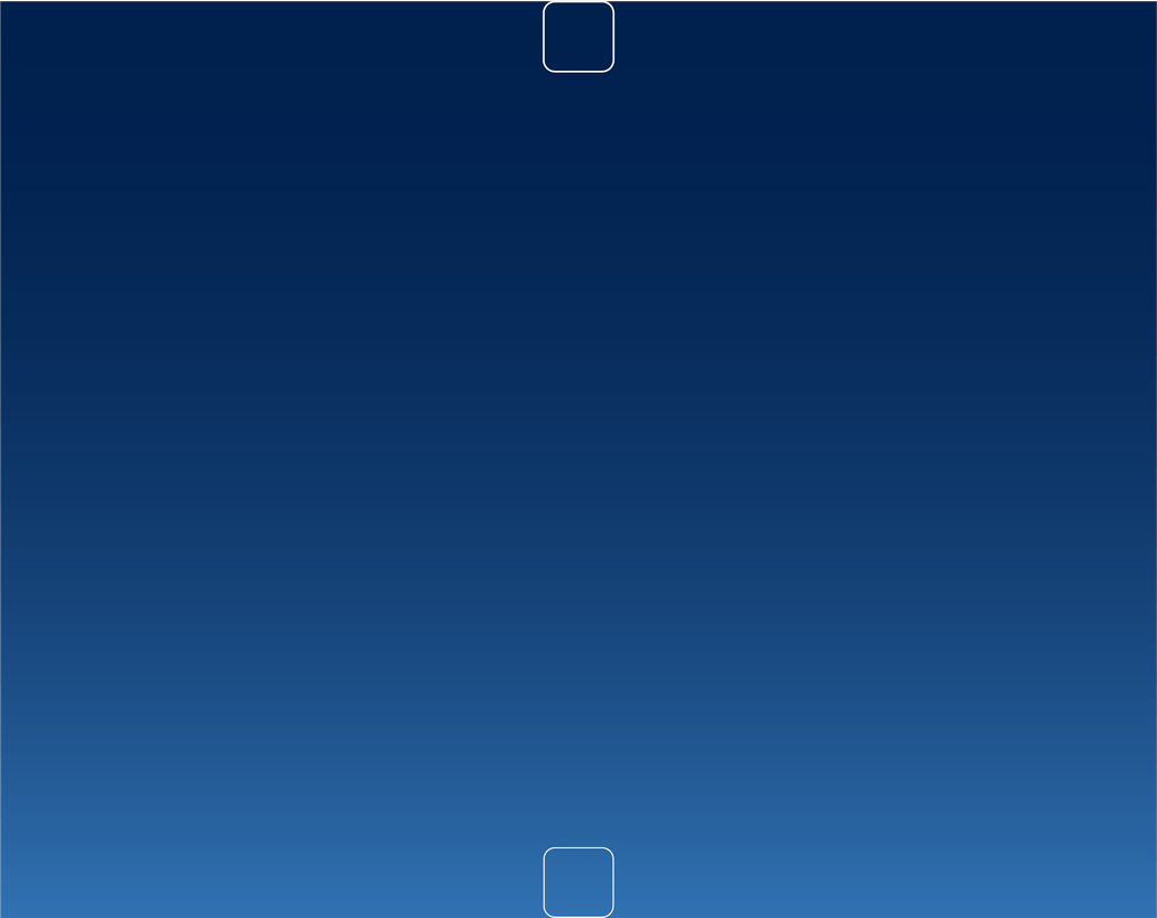 Acronis brand style guide