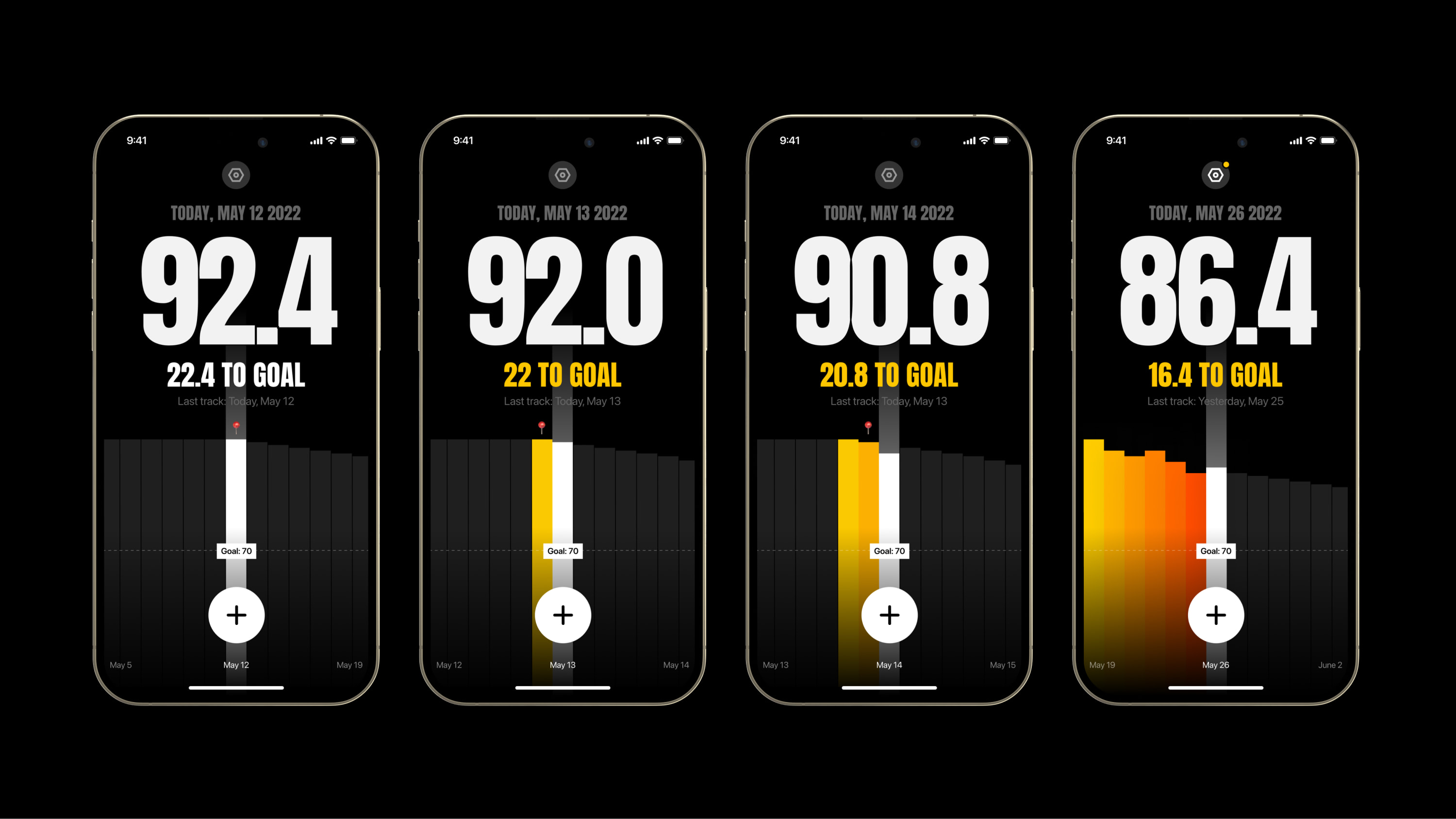 My Tracker — 69pixels.