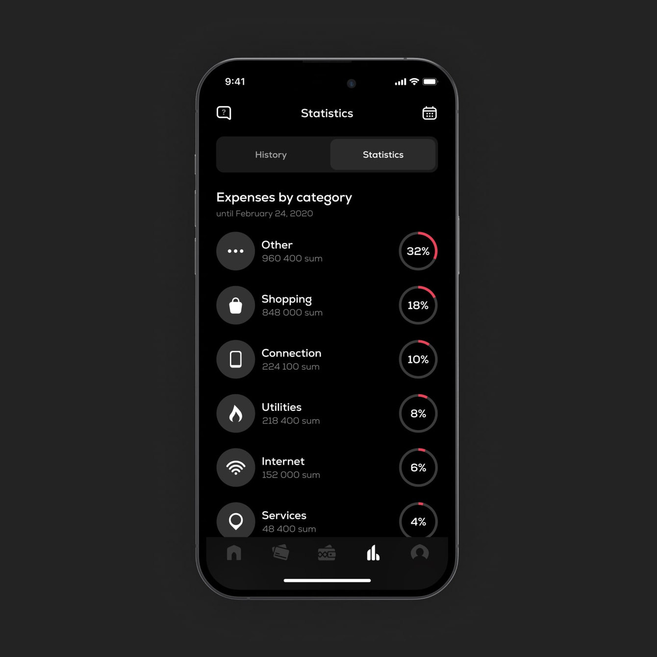 Paynet® — 69pixels.