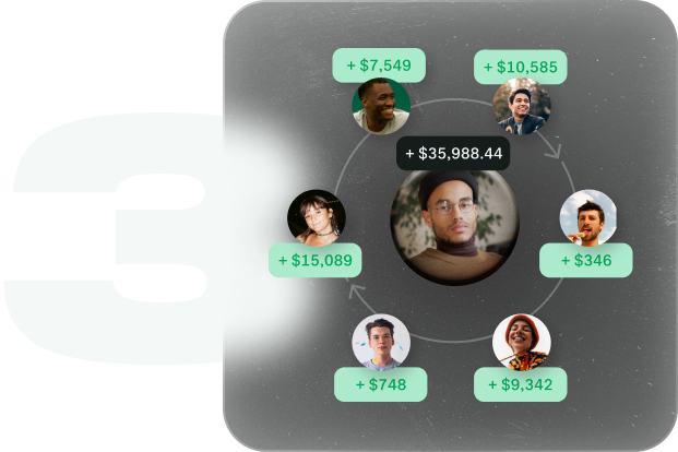 Everbloom – Invest in creators