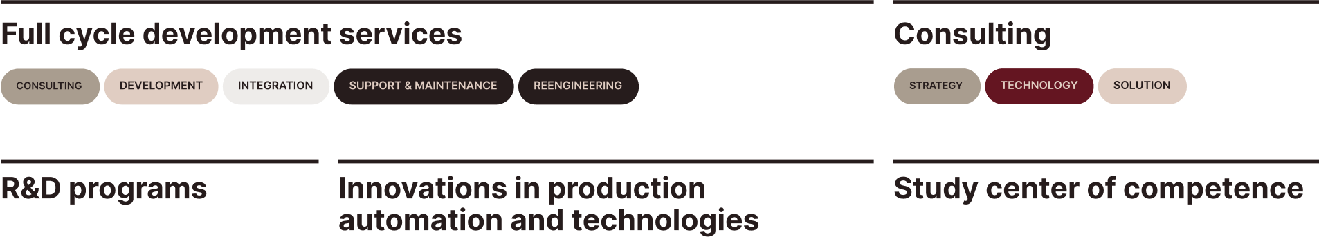 Manufacturing Automation & Robotization | Metal Processing | Stamped ...