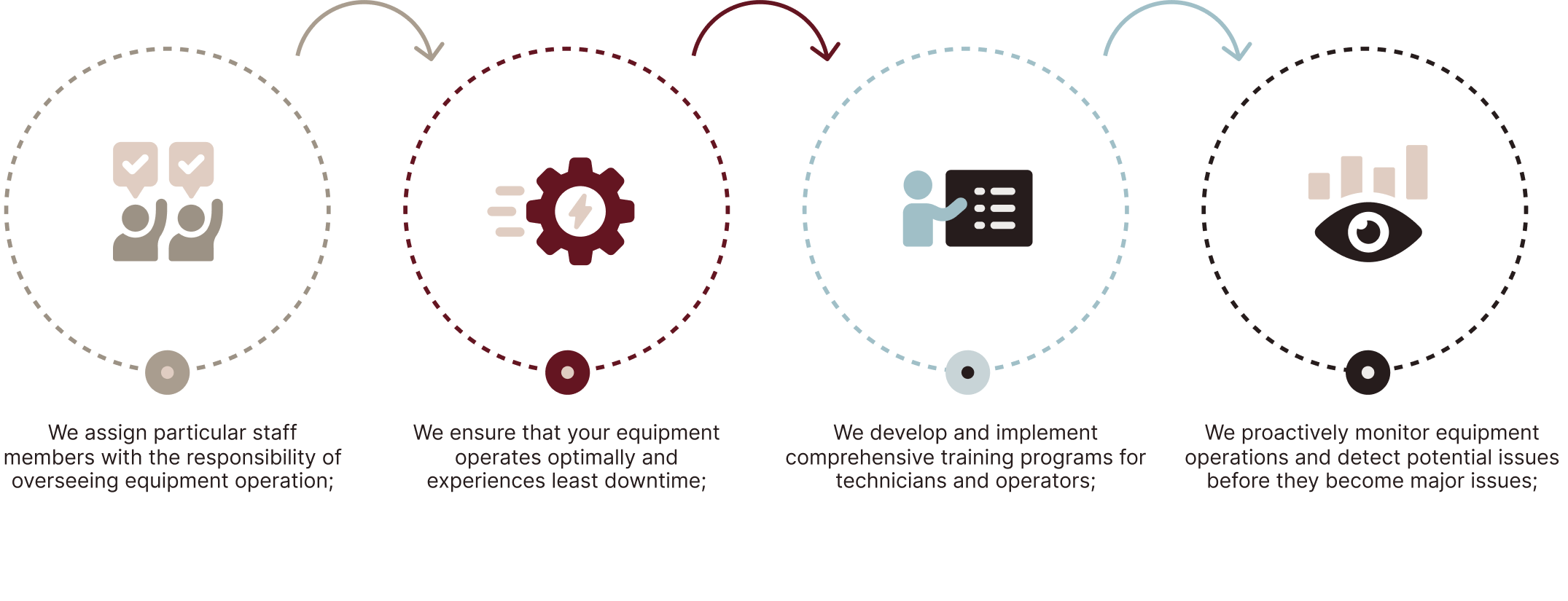 Manufacturing Automation & Robotization | Metal Processing | Stamped ...