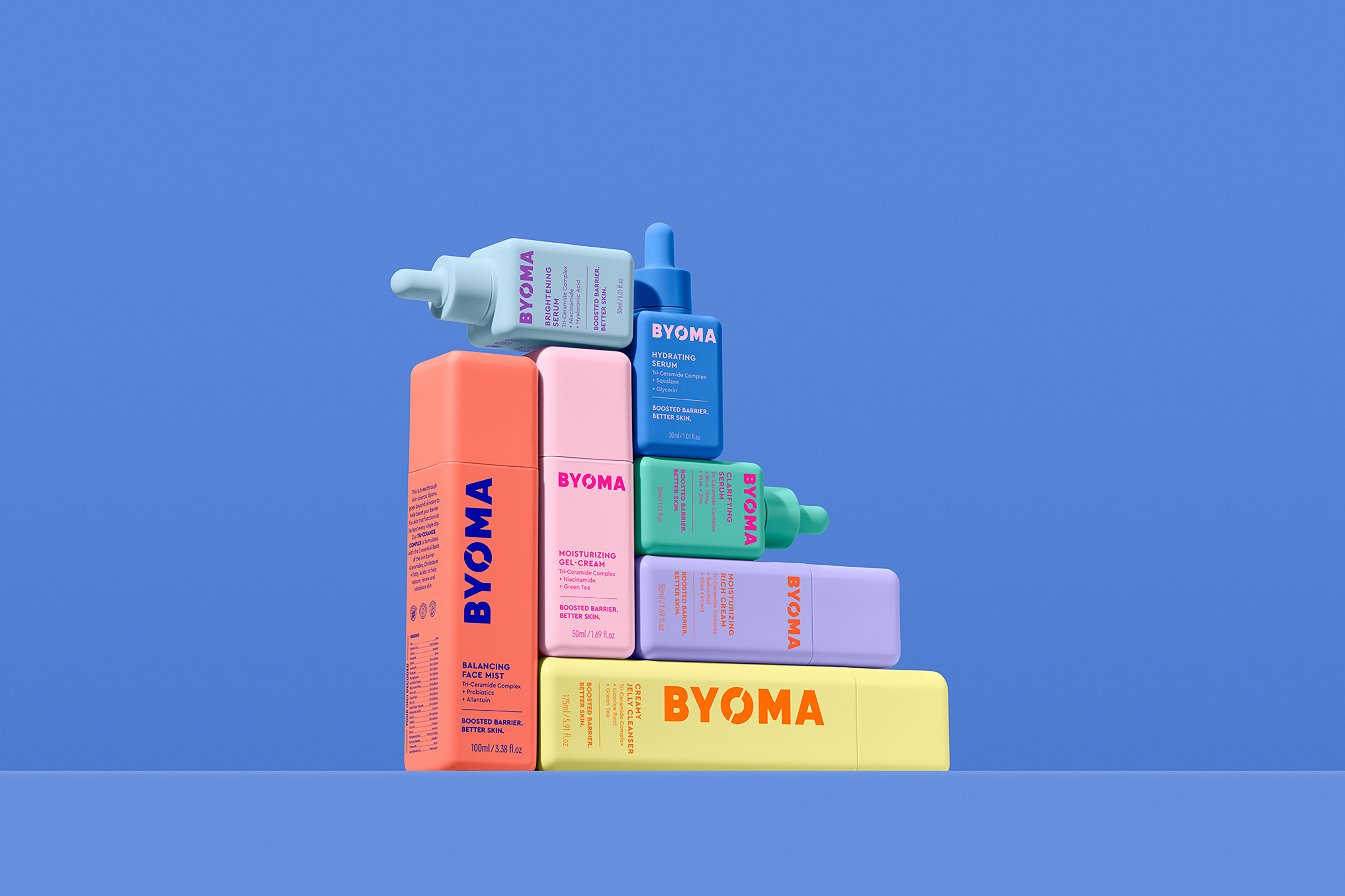 Byoma