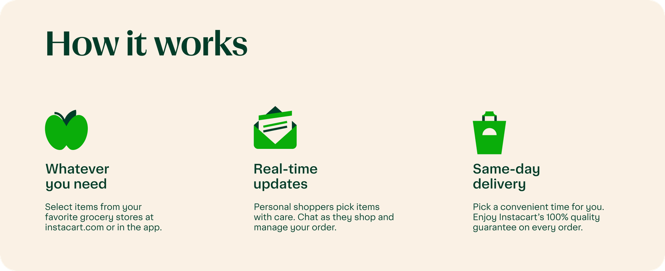 Instacart Brand Guide — Instacart Illustration