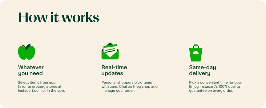 Instacart Brand Guide — Instacart Illustration